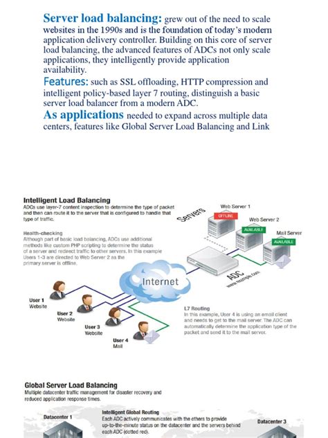 Fortiadc Load Balancing Pdf