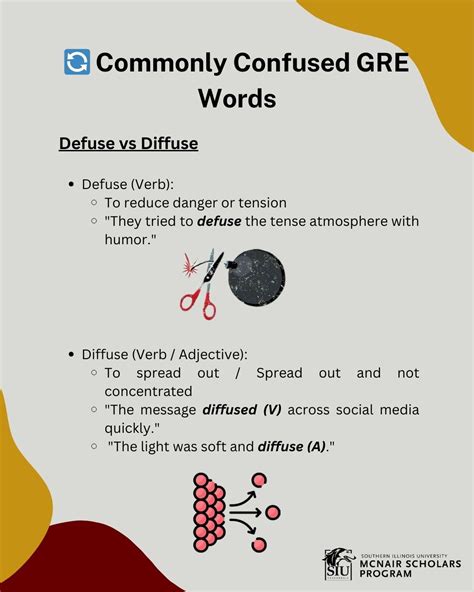 Mcnair 🧠 Think You Know The Difference Between Defuse And Diffuse 🤔