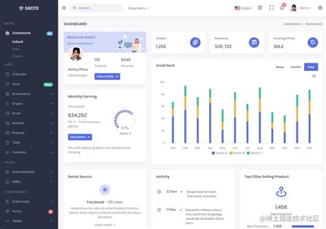 独立开发者必备的29个开源react后台管理模板 腾讯云开发者社区 腾讯云