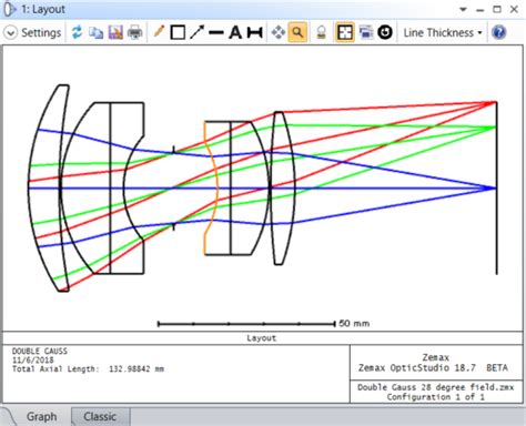 Quantifying Veiling Glare Knowledgebase