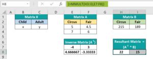 Inverse Matrix In Excel Formula Example How To Invert Matrix