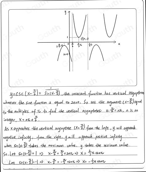 Solved Graph The Function Y Csc X π 6 To Draw The Graph Plot