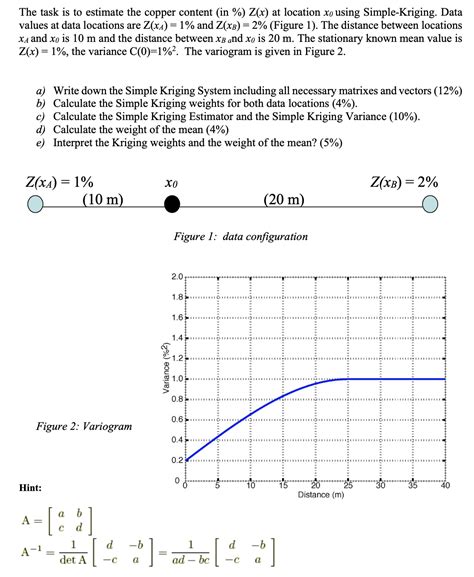 Solved A ﻿write Down The Simple Kriging System Including