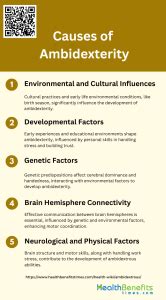Causes Of Ambidexterity Health Benefits