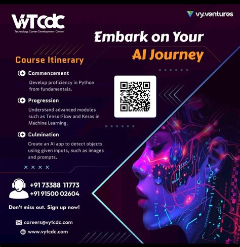 Rohit Vijayan On Linkedin Vytcdc Ai Python Aiusingpython