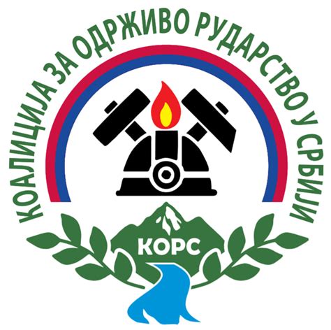 Коалиција за одрживо рударство у Србији Facebook