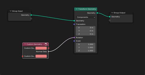 Node Booster Extending Blender Node Editors Page 3 Released Scripts And Themes Blender