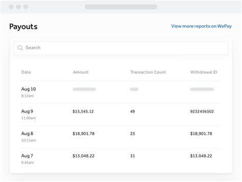 Easy Ticketing Reports And Downloads Ticketspice
