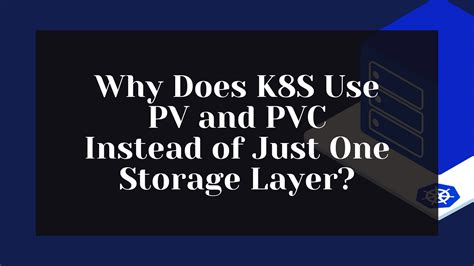 Set Security Rules For Your Kubernetes Namespaces By Hein Dec 2024