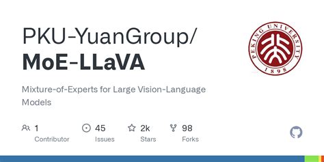 Github Pku Yuangroup Moe Llava Mixture Of Experts For Large Vision