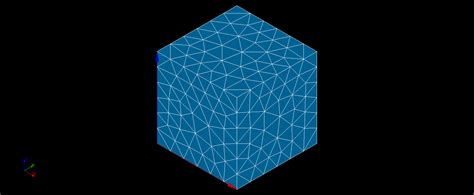 Fem In A Nutshell Computational Acoustics With Open Source Software