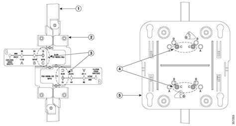 Hardware Installation Guide For Cisco Catalyst Cellular Gateways Installing The Catalyst