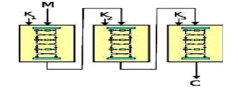 3des Algorithm Mitchell Cj 2016 Download Scientific Diagram
