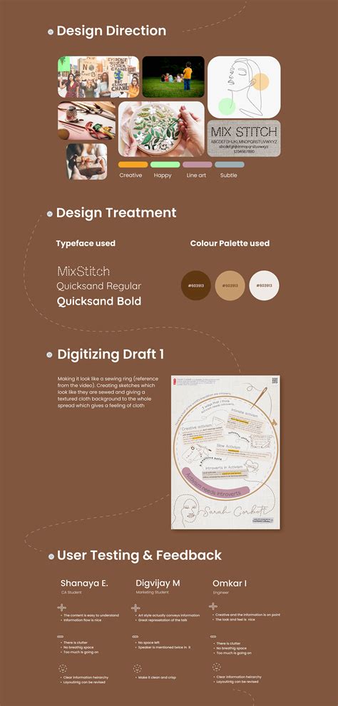 Data Interpretation And Graphic Visualisation On Behance