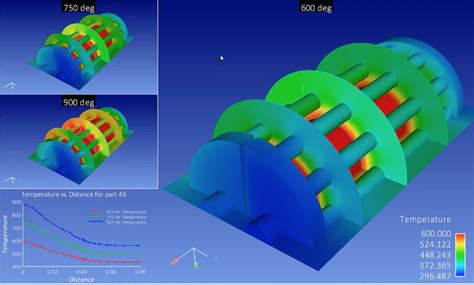 dawie marais on linkedin the ensight cfd simulation post processing