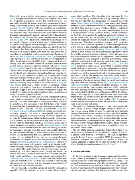 Solution 2015 644 Optimizing A Location Allocation Inventory Problem