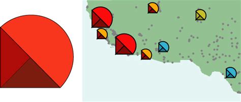 Creating Custom Symbols Arcobjects Net 104 Sdk