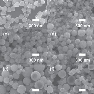 SEM Images Of Fe3O4 Particles A Raw Particles Particles After Laser Download Scientific
