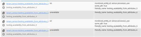 template sensor availability using this attributes or state attr