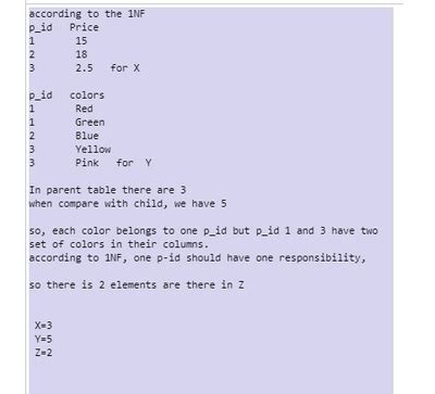 Database Normalization NF Discussions Databases HackerRank