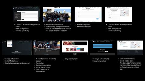 Website Designing UX UI Project