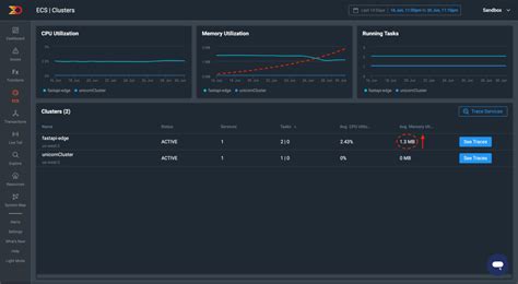 troubleshooting amazon ecs container crashes