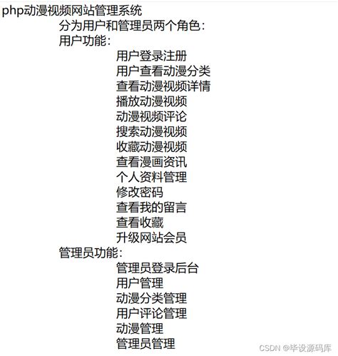 Php毕业设计源码基于php的动漫视频网站管理系统源码动漫系统源码 Csdn博客