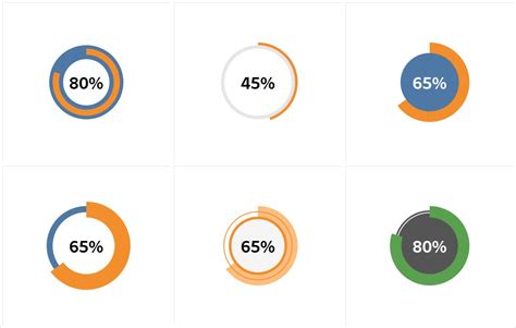Bernard Kilonzo Consultant On Linkedin Tableau Data Dataviz Datafam Viz Visualization