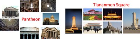 Figure 1 From Discrete Multimodal Hashing With Canonical Views For