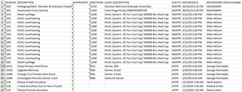 How To Export Maximo Data To Excel Using Automation Script
