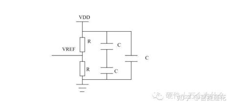 为什么ddr电源设计时需要vtt电源 知乎