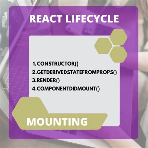 react lifecycle react lifecycle had three phases mounting birth updating growth unmounting