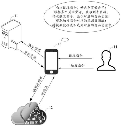 Data Processing Method And Data Processing Device Eureka Patsnap
