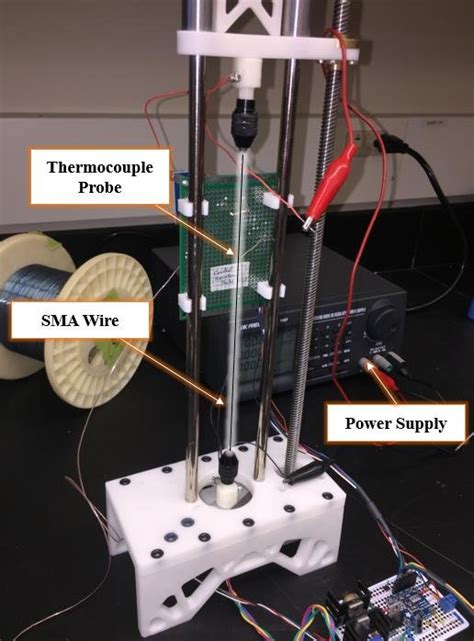 Ohmic Heating Experiment Download Scientific Diagram