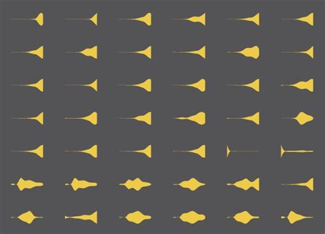 Members Only Small Multiples In R Data Visualization Small Visualisation