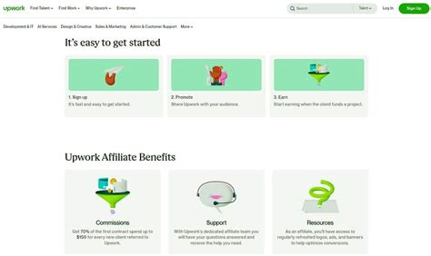 How Does Upworks Affiliate Program Work All You Need To Know