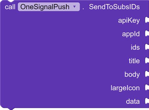 Paid Onesignalpush Implement Push Notifications Using Latest Sdk