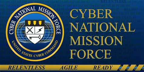 The Evolution Of Cyber Newest Subordinate Unified Command Is Nations Joint Cyber Force Csiac