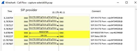 Sip Server Not Answering On Invites From Sip Provider General Help