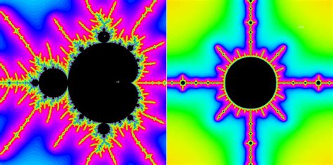 5 3 The Mandelbrot Set Renormalization Mathematics Libretexts