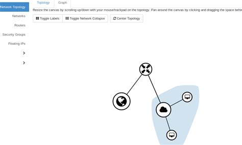 Installing Devstack