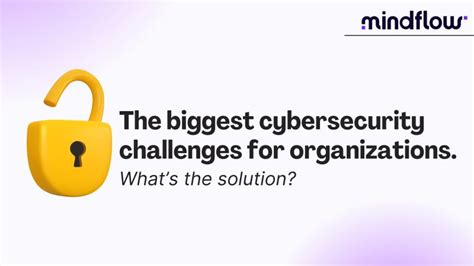 Mindflow On Linkedin Mindflow Automation Cybersecurity Resilience