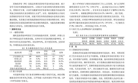 药物经济学评价在医院药事管理中的现状与应用 Word文档在线阅读与下载 无忧文档