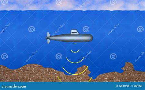Submarine Sonar