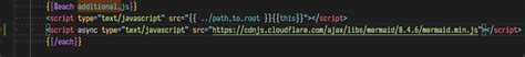 let additional js support cdn · issue 1146 · rust lang mdbook · github