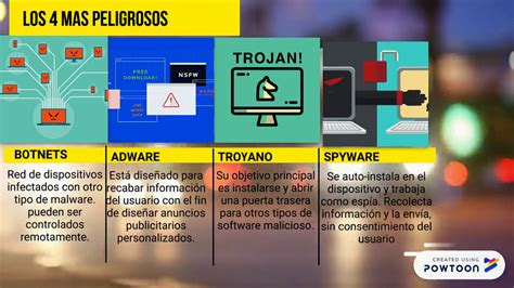 Malware Information Youtube