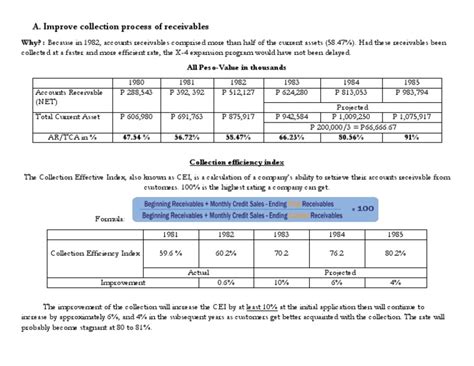 Collection Efficiency Index Analysis Pdf Economies Business