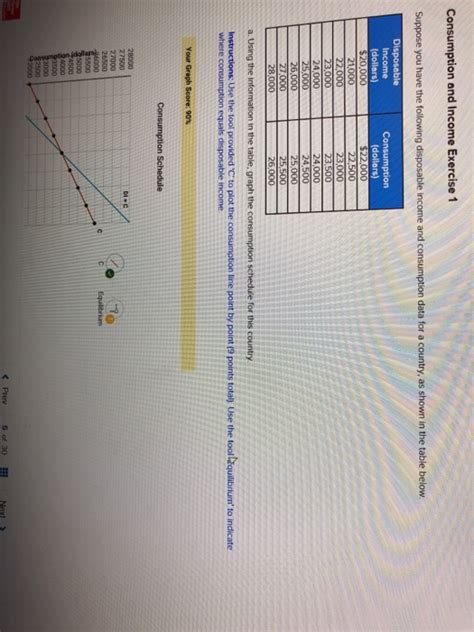 Solved Consumption And Income Exercise 1 Suppose You Have