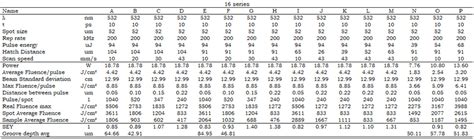 Figure B2 University Of Dundee May 2017 Download Scientific Diagram