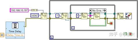 树莓派的tcp编程问题 知乎